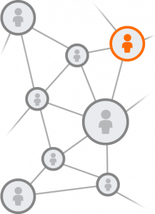 Fraud Detection with Graph Analytics | TigerGraph