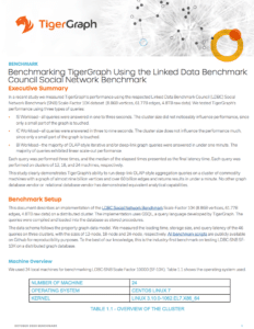 Graph Database Benchmarks for Performance & Comparison