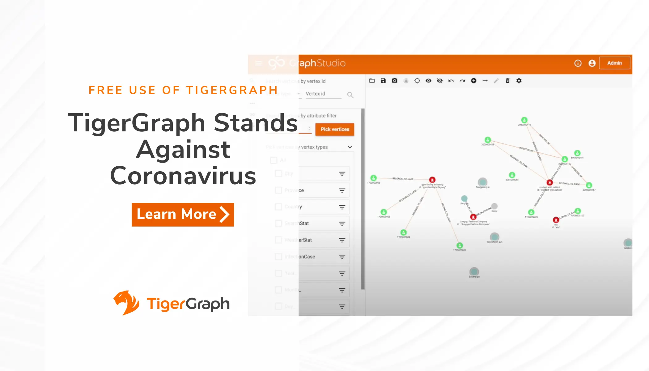 TigerGraph Stands Against Coronavirus - TigerGraph - The ...