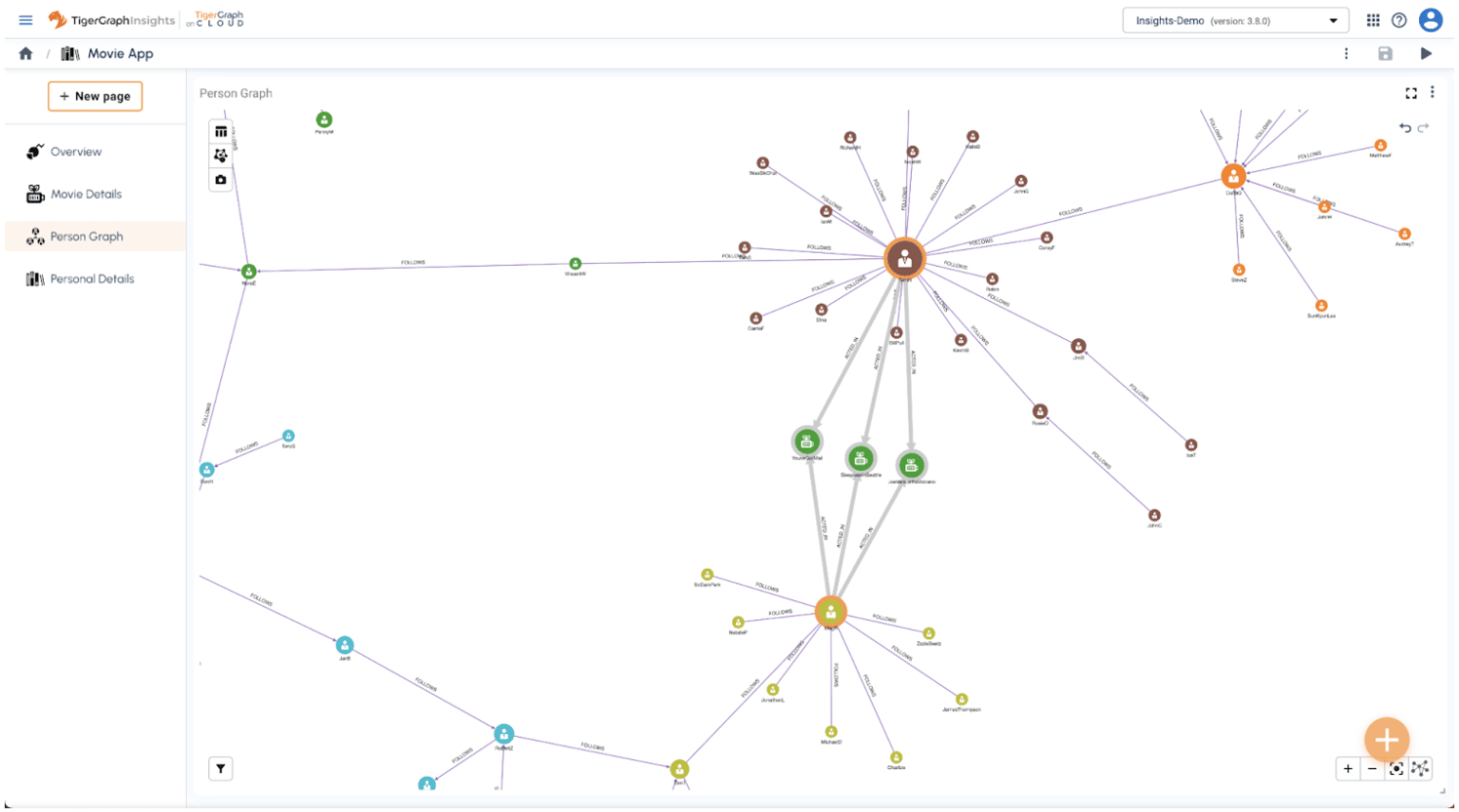 Graph Databases 101: Your Top 5 Questions with Non-Technical Answers ...