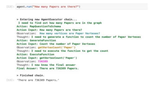 Integrating TigerGraph and Large Language Models for Gene...
