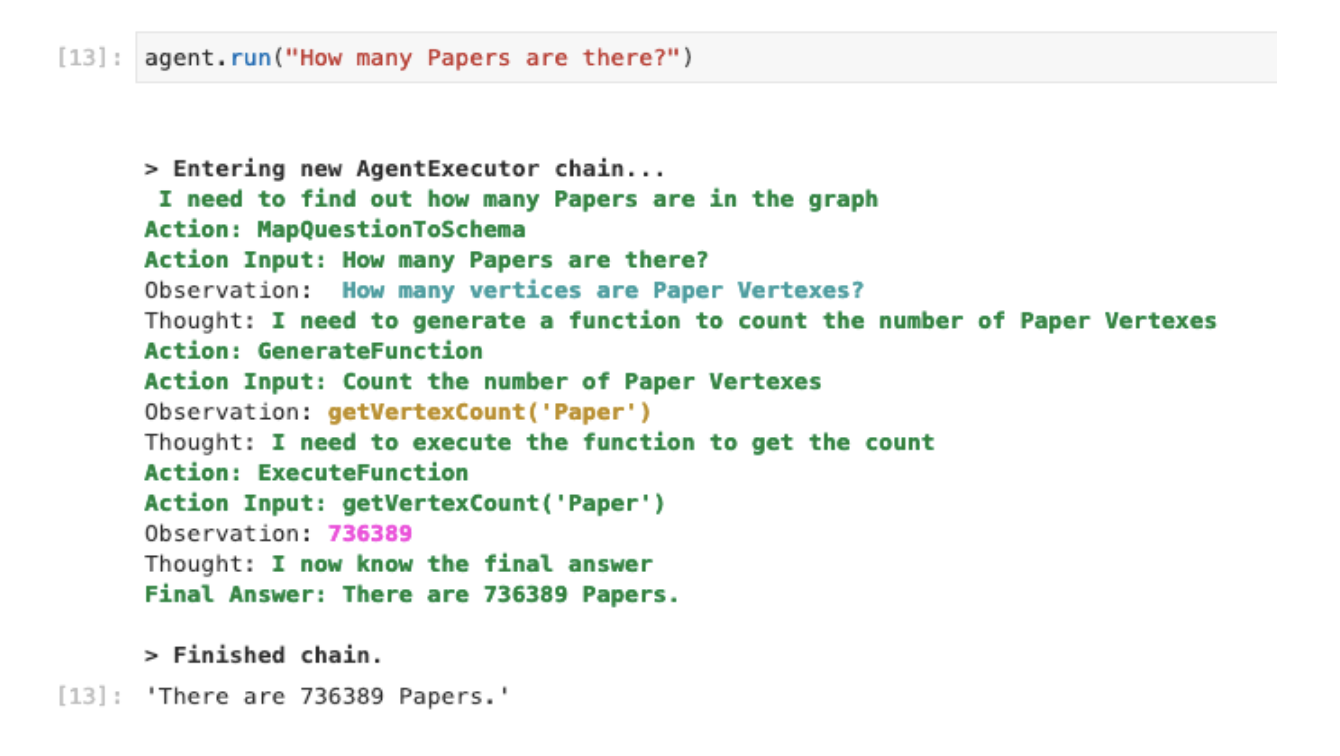Integrating TigerGraph and Large Language Models for Gene...