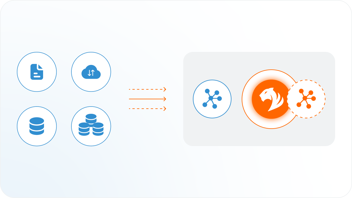 Graph Connectors | Data Ingestion & Graph Visualization C...